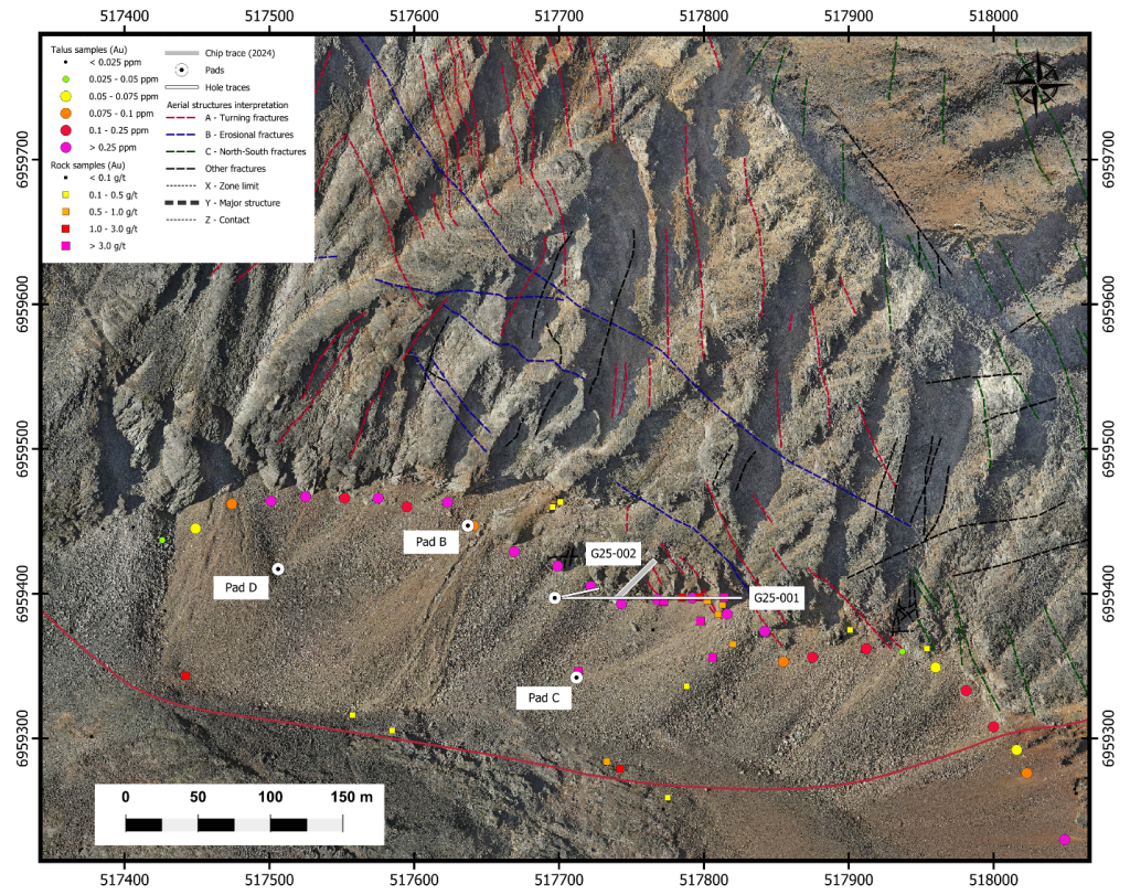 Rackla Metals reports drilling has commenced at BiTe and provides ...